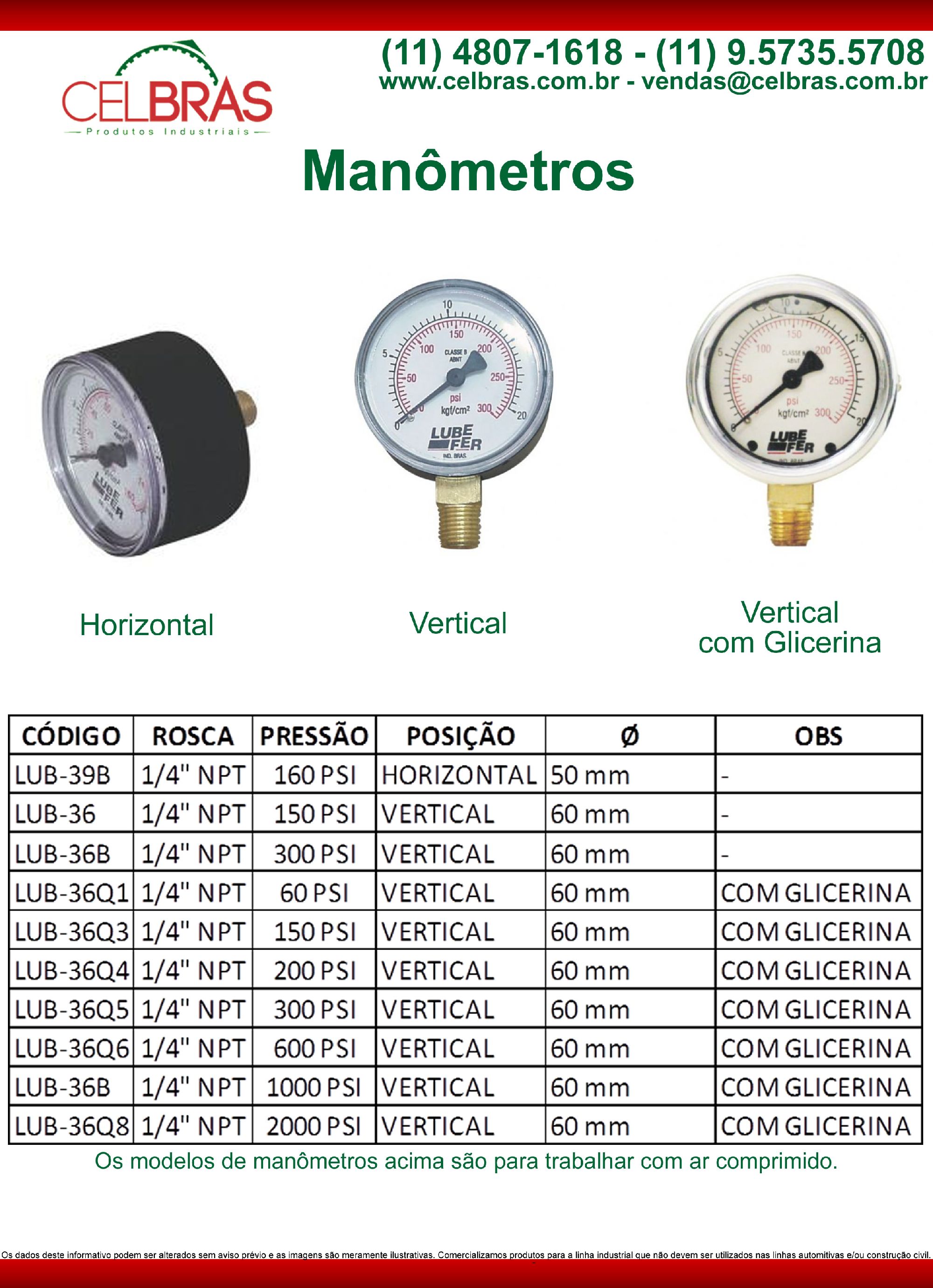 Celbras - Manômetros