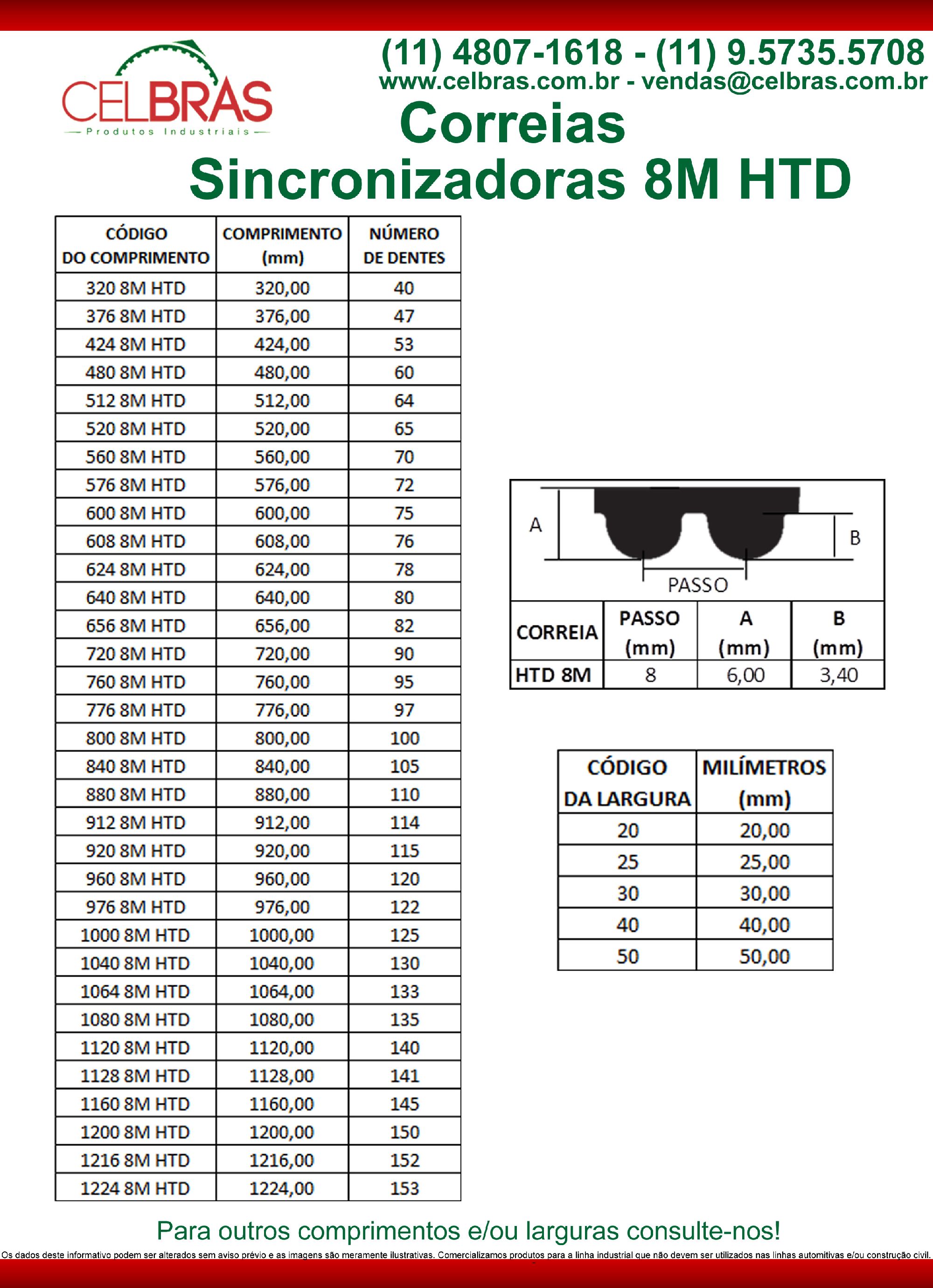 Celbras - Correia Sincronizadora 8M HTD