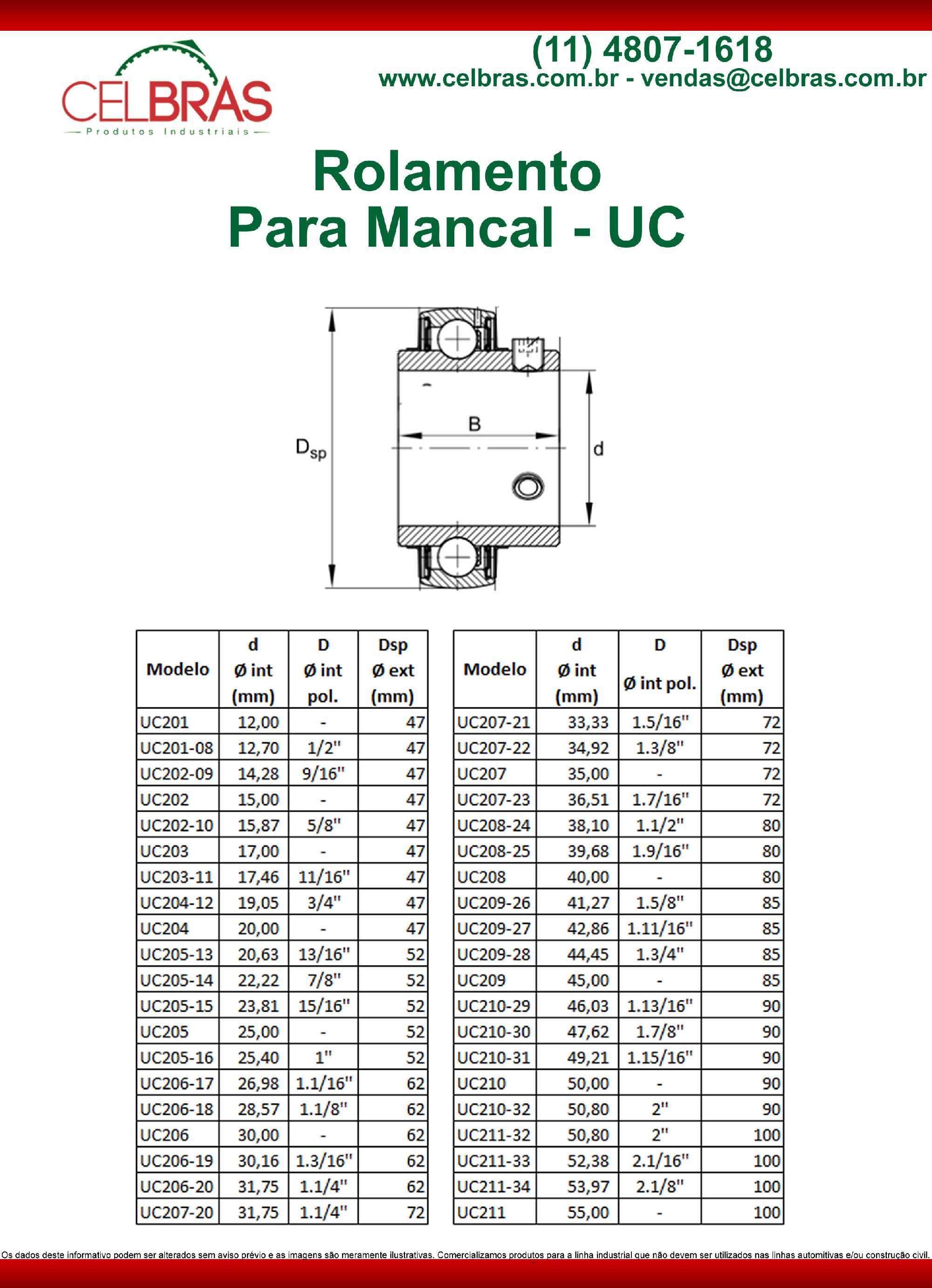 Celbras - Rolamento para Mancal - UC
